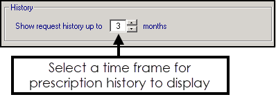 Enabling Online Prescriptions